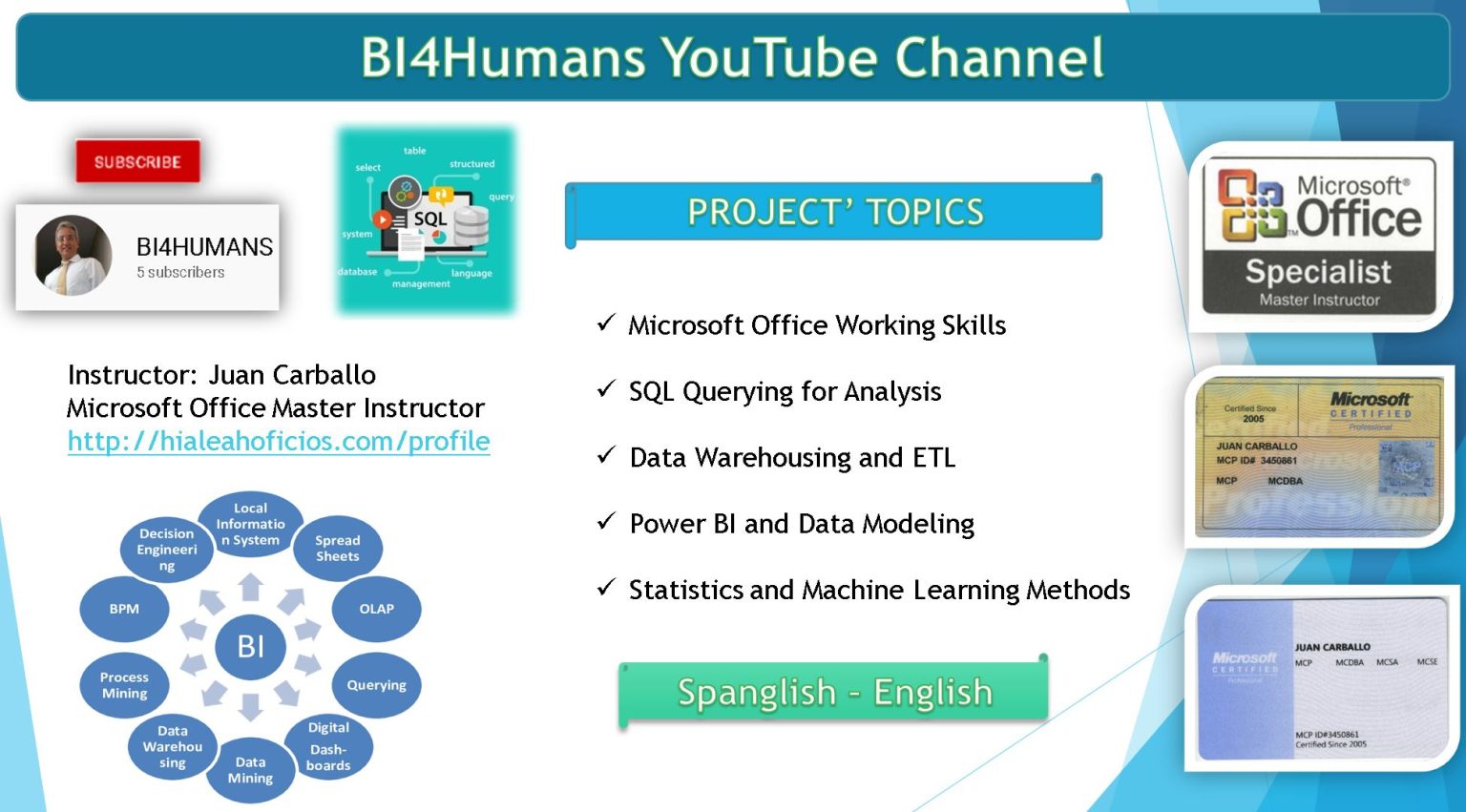 South Florida Institute of Technology